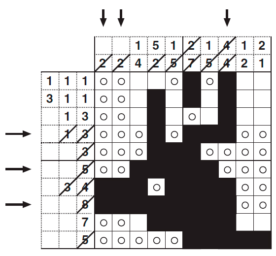 Pictologic | De Mente